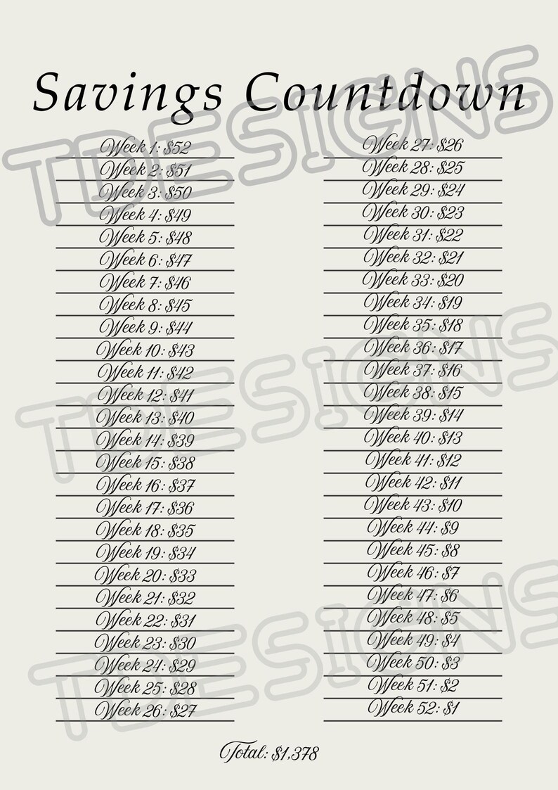 Track Your Savings Goals With This Fun Printable Sheet! - Etsy