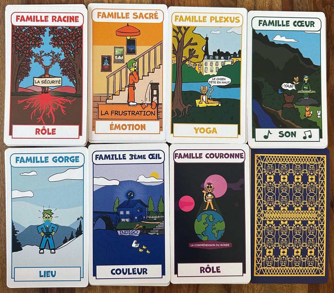 Educational Resource – Chakra Families Game. Educational Cards for ...