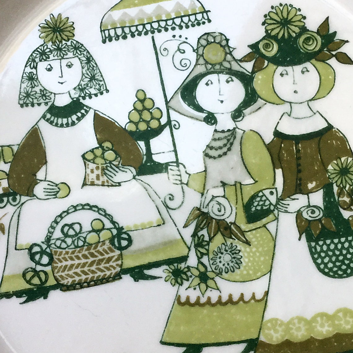 Vintage Scandinavian Ceramic Plate Turi Gramstad Oliver Design Market ...
