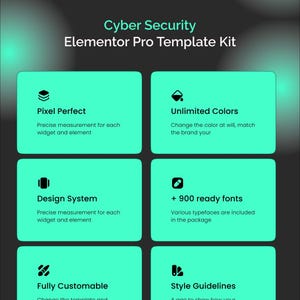 Cyber Guard Elementor Pro Template Kit Cyber Security Wordpress Website Design, Elementor Theme ...