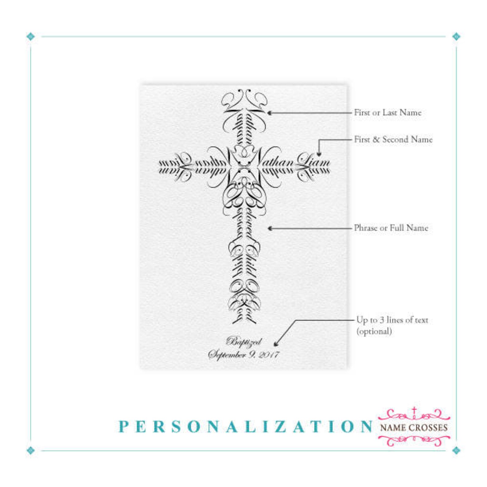 Personalized Godparent ORIGINAL Name Cross® Print - 8x10 - FREE ...