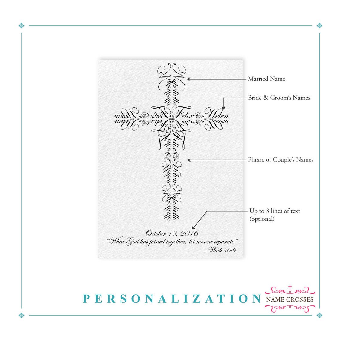 Personalized Godparent ORIGINAL Name Cross® Print - 8x10 - FREE ...