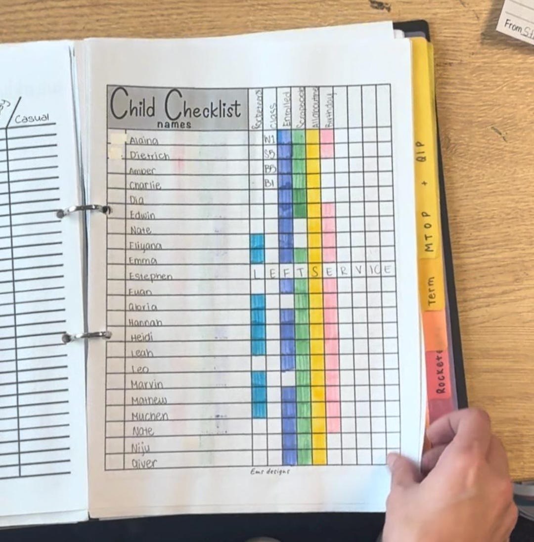 Child Checklist Template - Etsy Australia