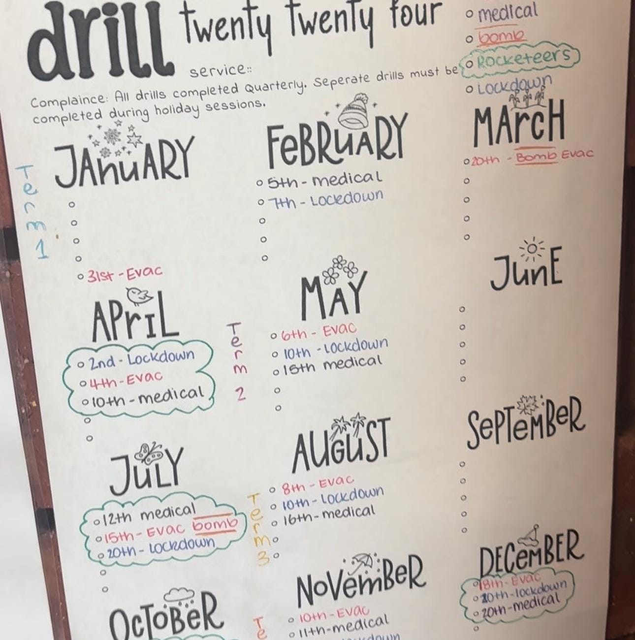 OSHC Drills Template - (sticker Book Theme) - Etsy Australia