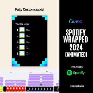 Animated: Spotify Wrapped 2024 - Etsy