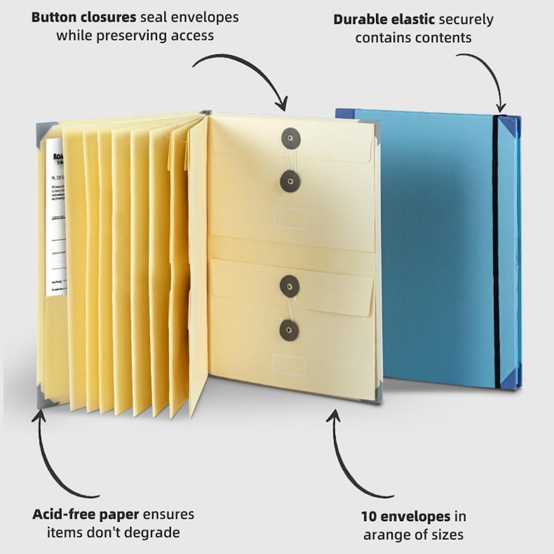 Exquisite Document Organizer, in Case I Go Missing Binder, Emergency ...