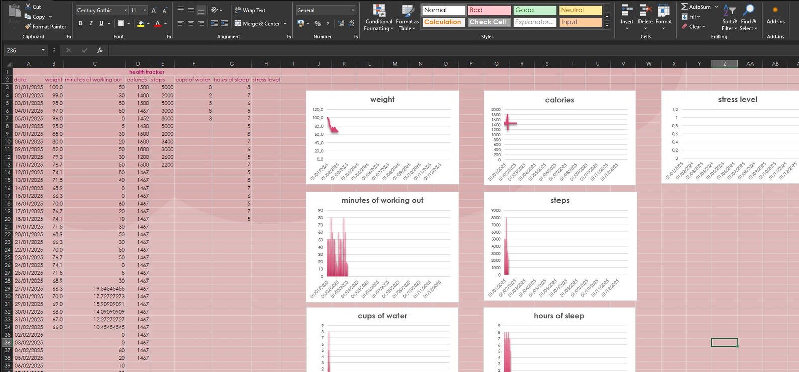 Pink Aesthetic Daily Health Tracker With Automatic Graphs 2025 - Etsy