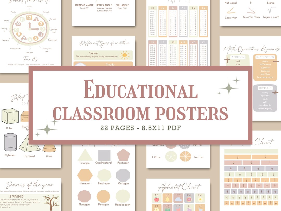 20 Pastel Kids Educational Classroom Homeschool Posters Wall Art - 8 ...