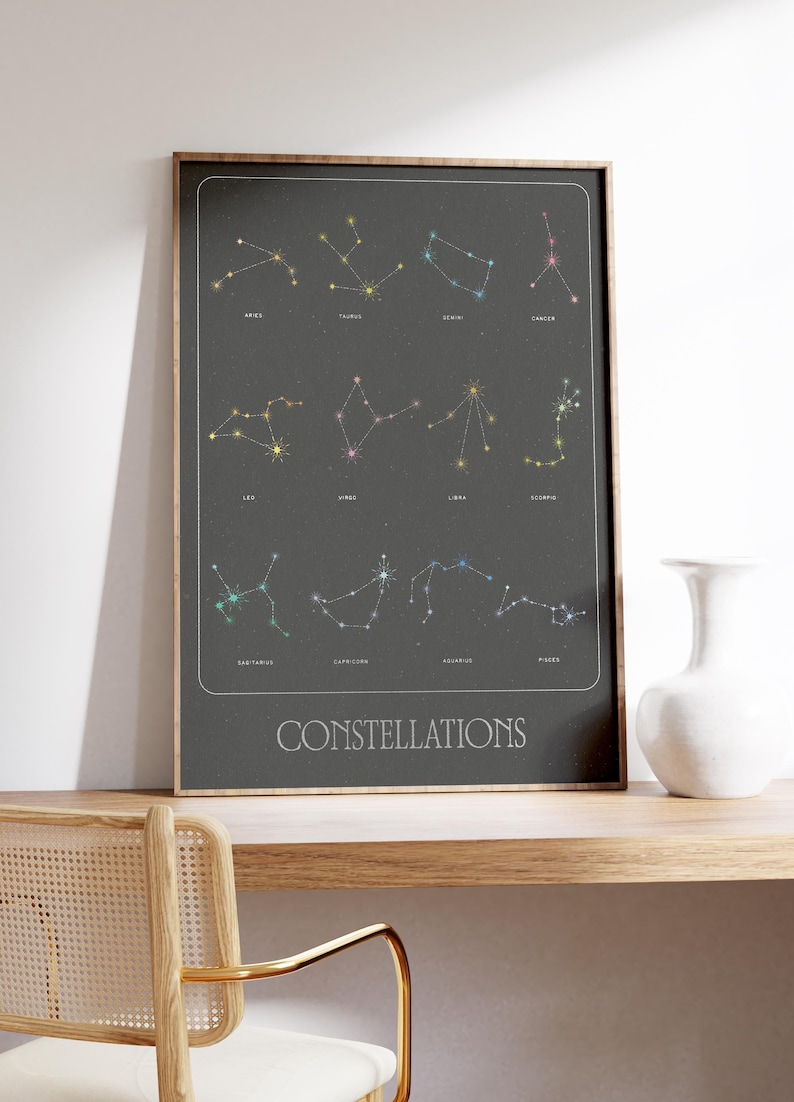 Constellation Poster, Constellation Print, Zodiac Wall Art, Star Map ...