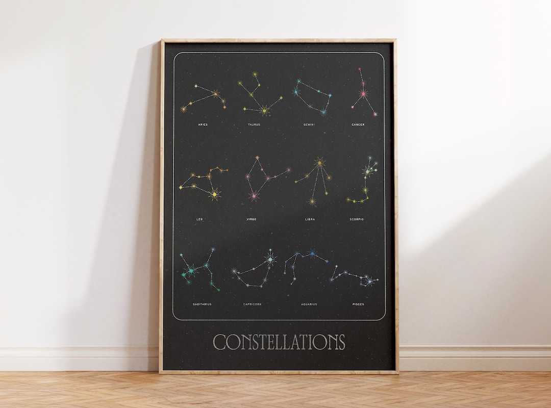Constellation Poster, Constellation Print, Zodiac Wall Art, Star Map ...