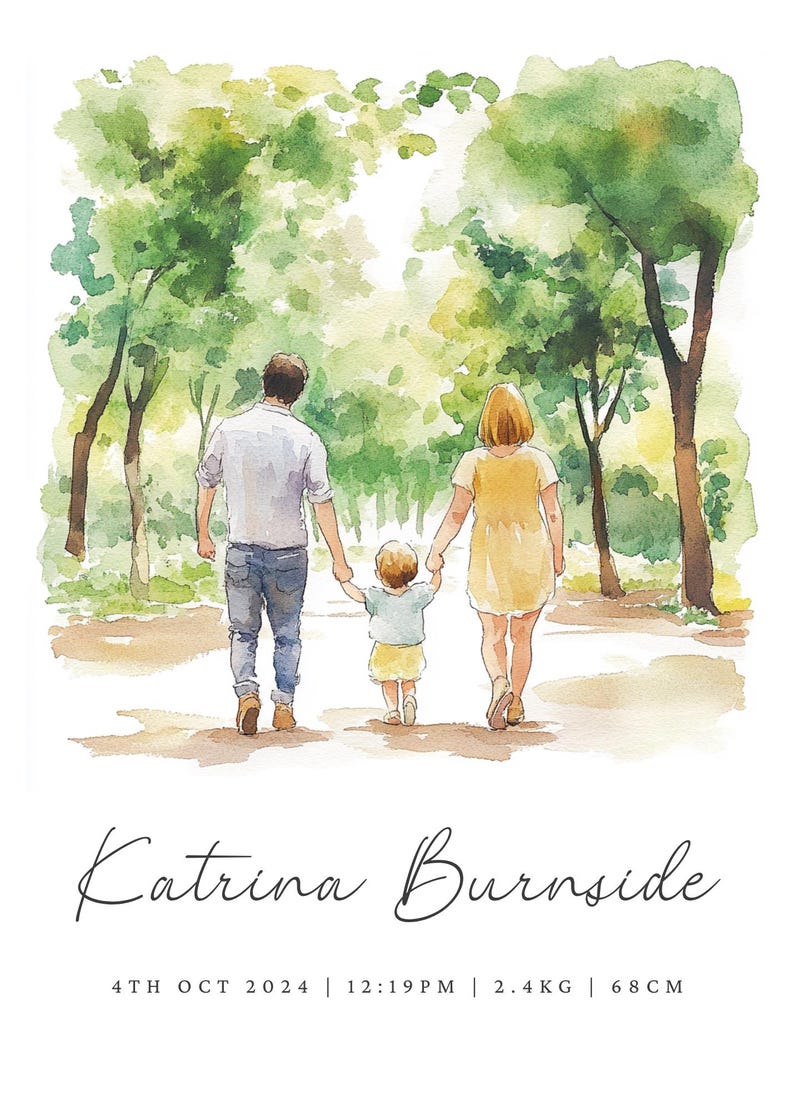 Custom Watercolor Faceless Baby Portrait Personalized Nursery Art, Baby ...