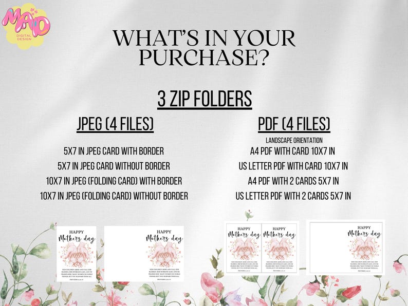 Floral Mother's Day Card Printable, Bible Verse Mothers Day Greeting ...