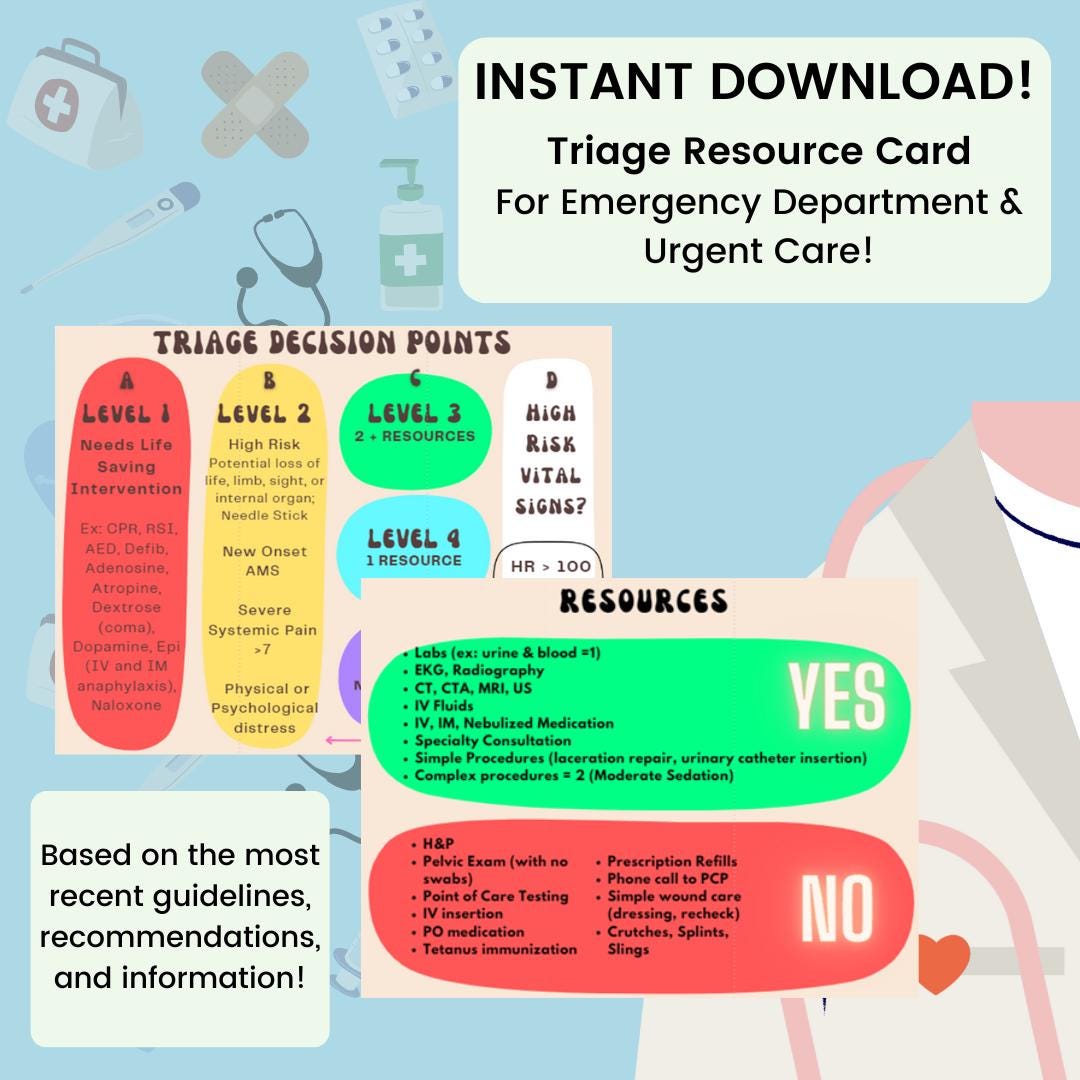 Triage Resource Card - Etsy