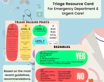 Triage Resource Card - Etsy