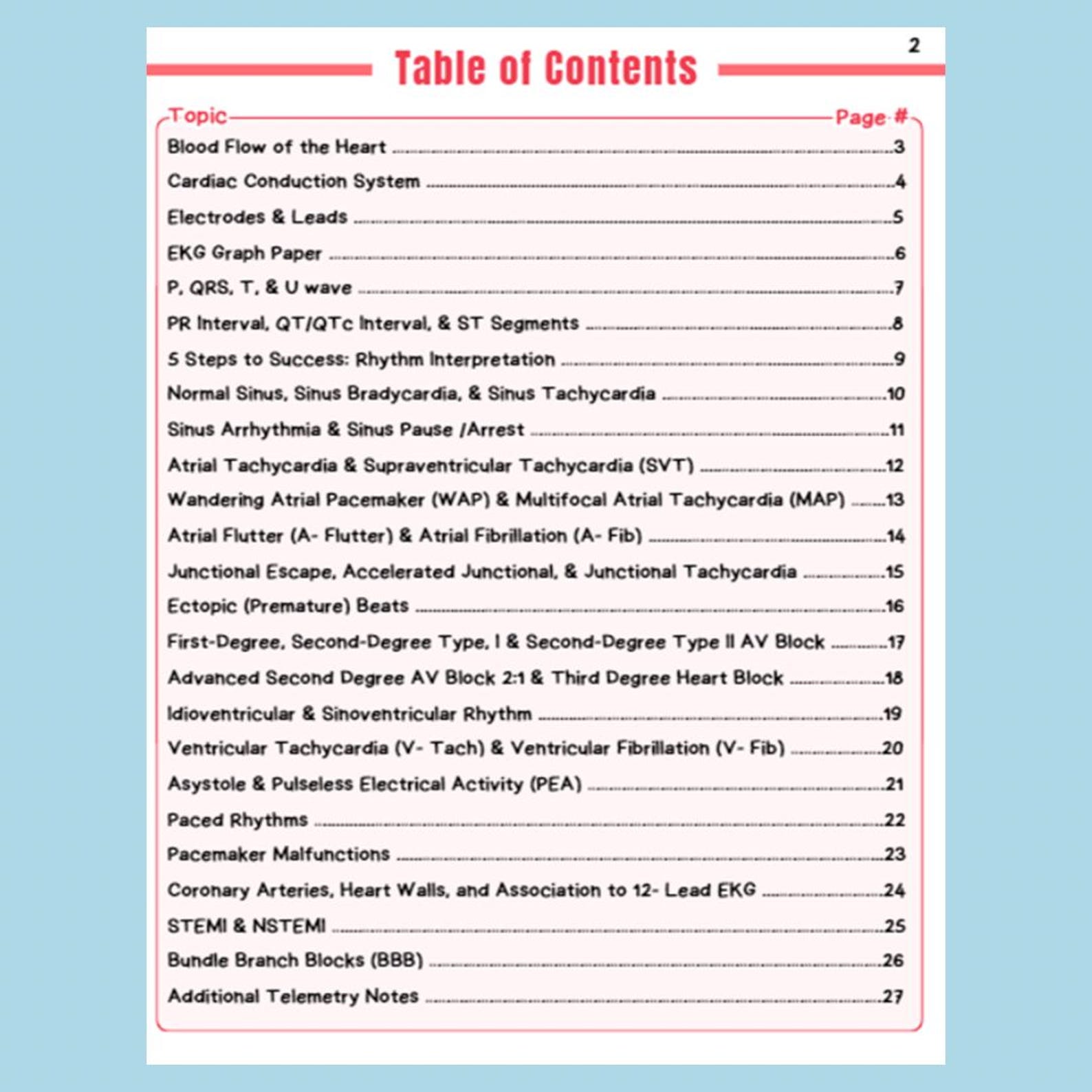 Cardiac Telemetry EKG Interpretation Reference Guide (2025) - for All ...