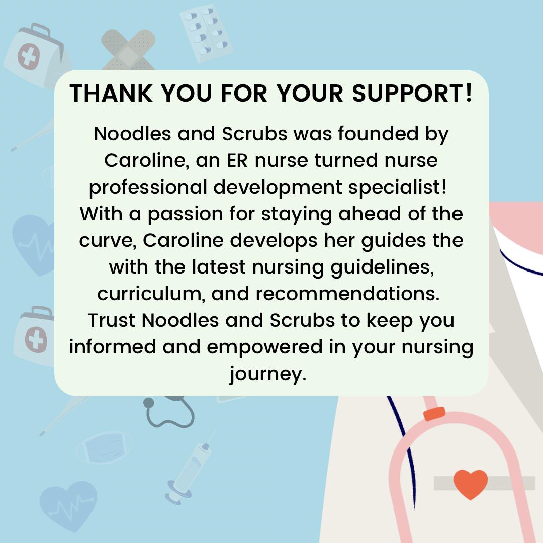 Cardiac Telemetry EKG Interpretation Reference Guide (2025) - for All ...