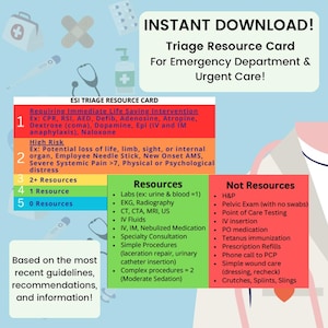 Triage Resource Card - Etsy