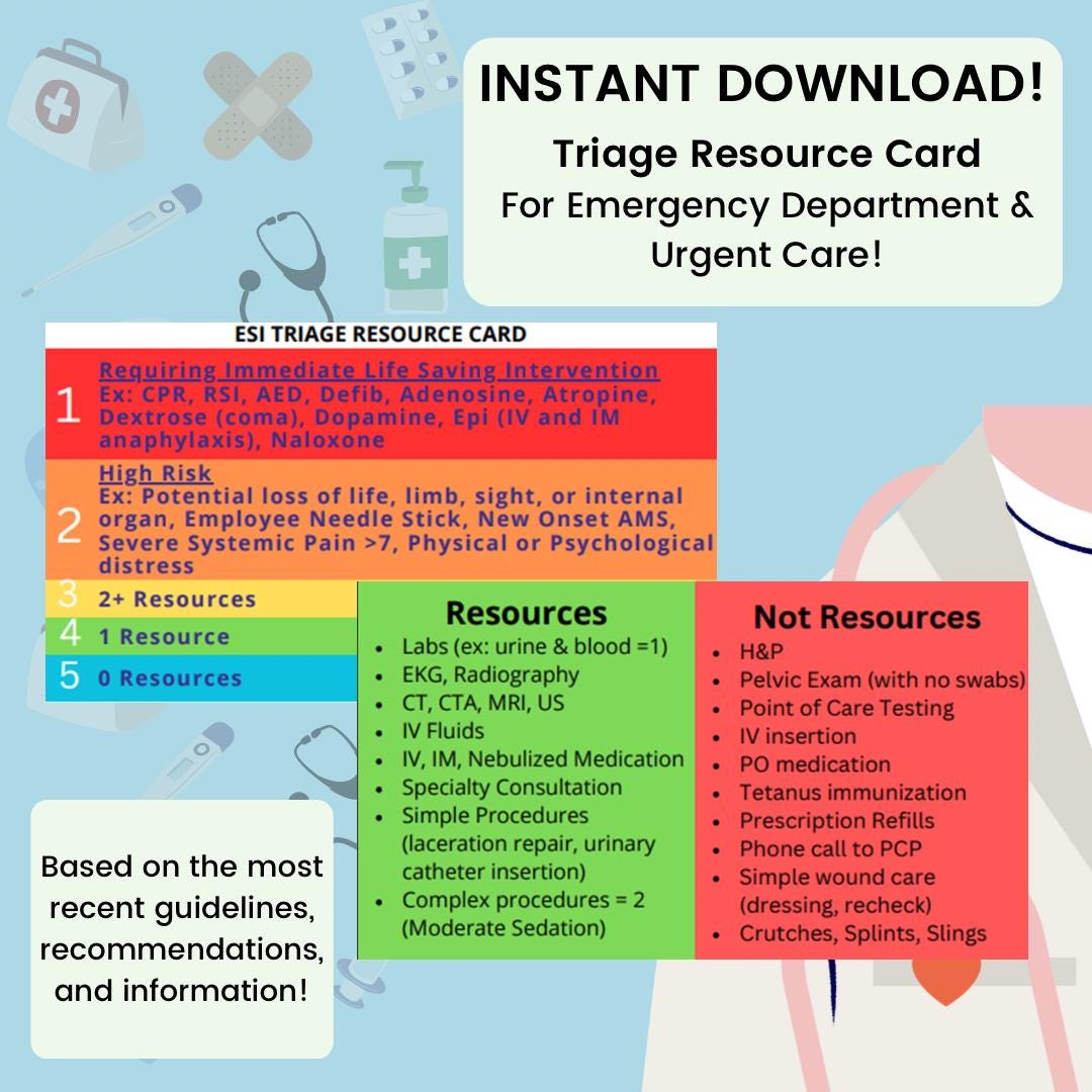 Triage Resource Card - Etsy