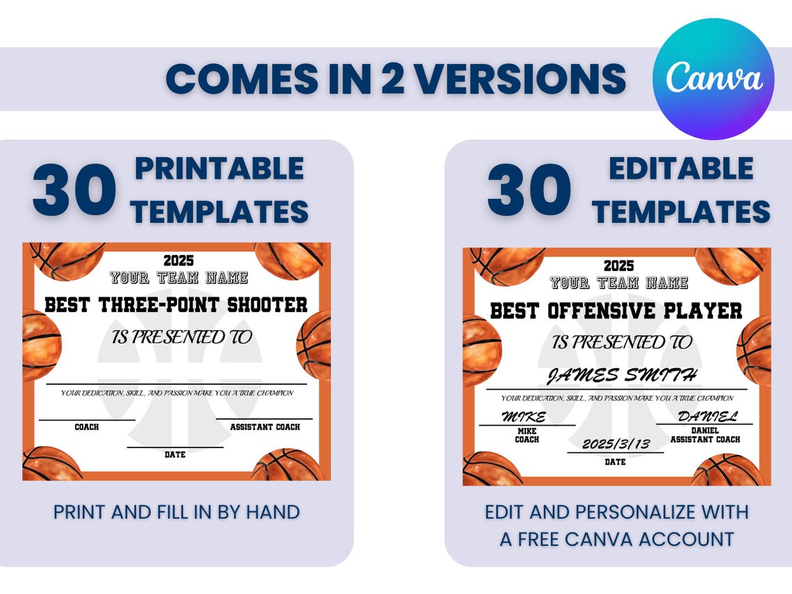 Basketball Award Certificates: Editable Team Awards (digital Download ...