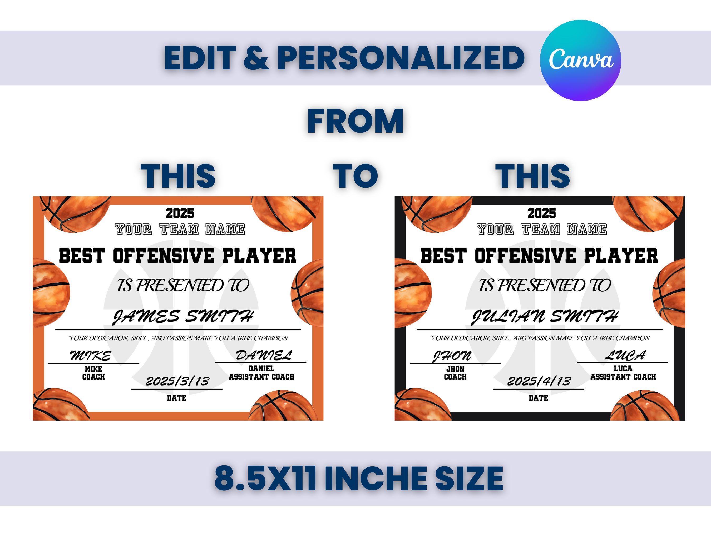 Basketball Award Certificates: Editable Team Awards (digital Download ...