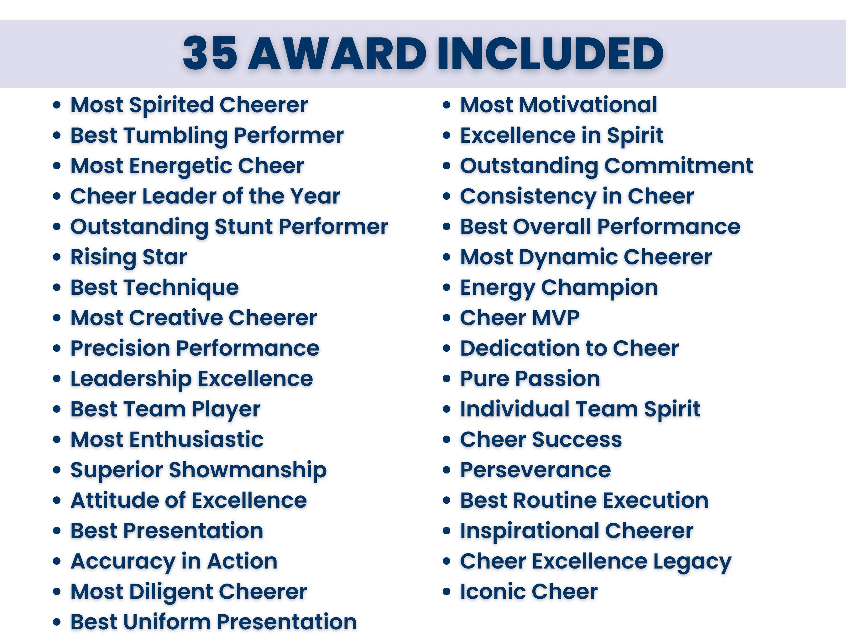 Editable Cheerleading Award Certificates - Cheerleader Ceremony Awards ...