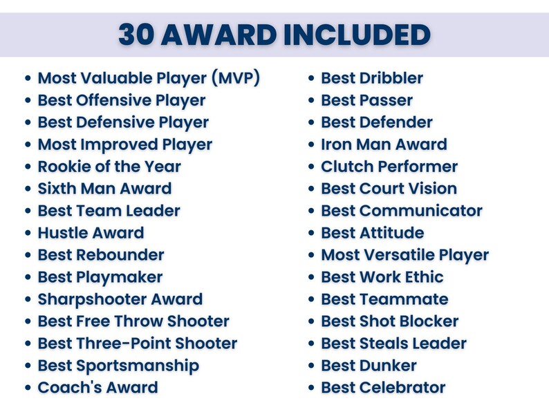 Basketball Award Certificate Bundle: Editable Canva Templates (digital ...