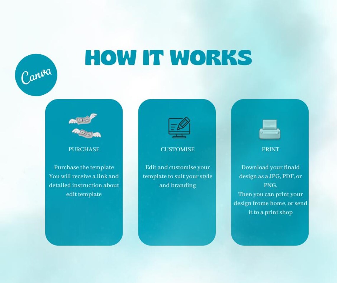 Berry Birthday Theme, Digital Birthday Invitations, Digital Invitation ...