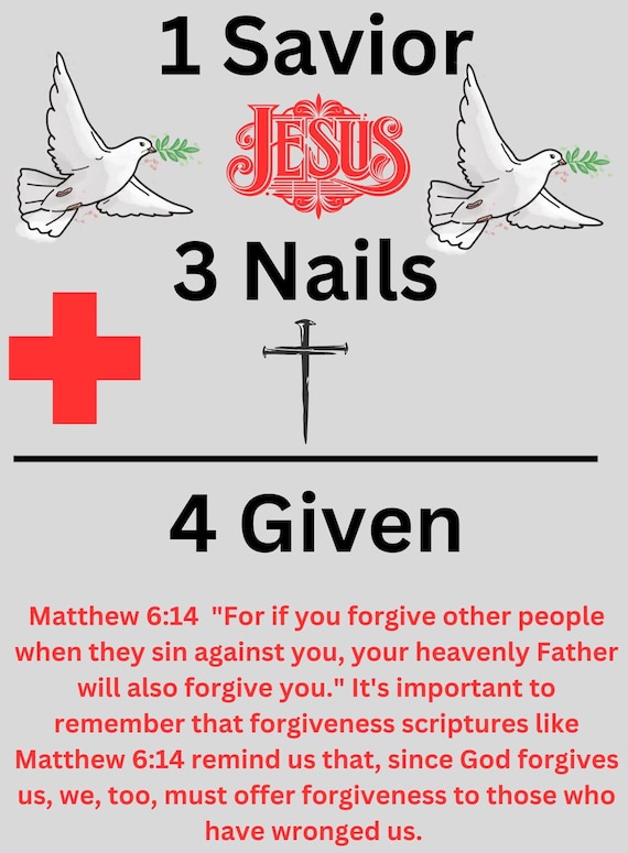 Forgiveness Symbols In The Bible