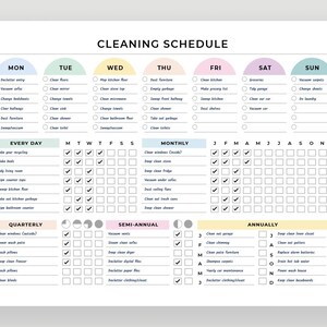 Editable Cleaning Schedule Checklist: Colorful Chores Chart (digital ...