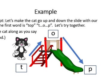 Final Consonant Deletion Phonemes for Speech Therapy Practice 22 Pages ...