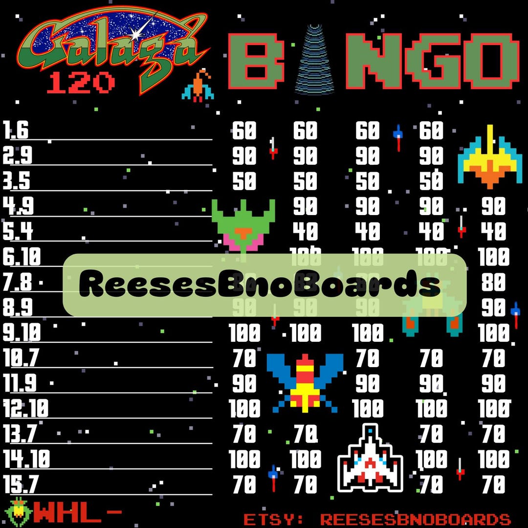 120 WTA Retro Game Bingo Board - Etsy
