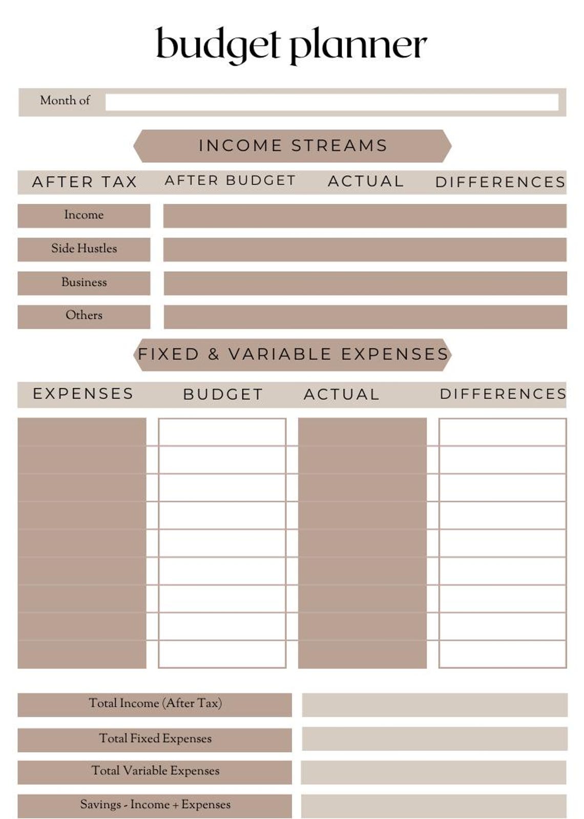 Digital Travel Planner PDF - Fully Customizable - Etsy