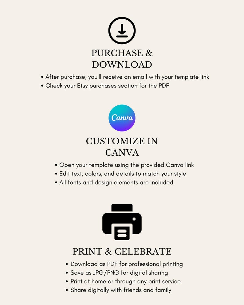 Spring Equinox Gathering Flyer Template - Editable Digital Download for ...