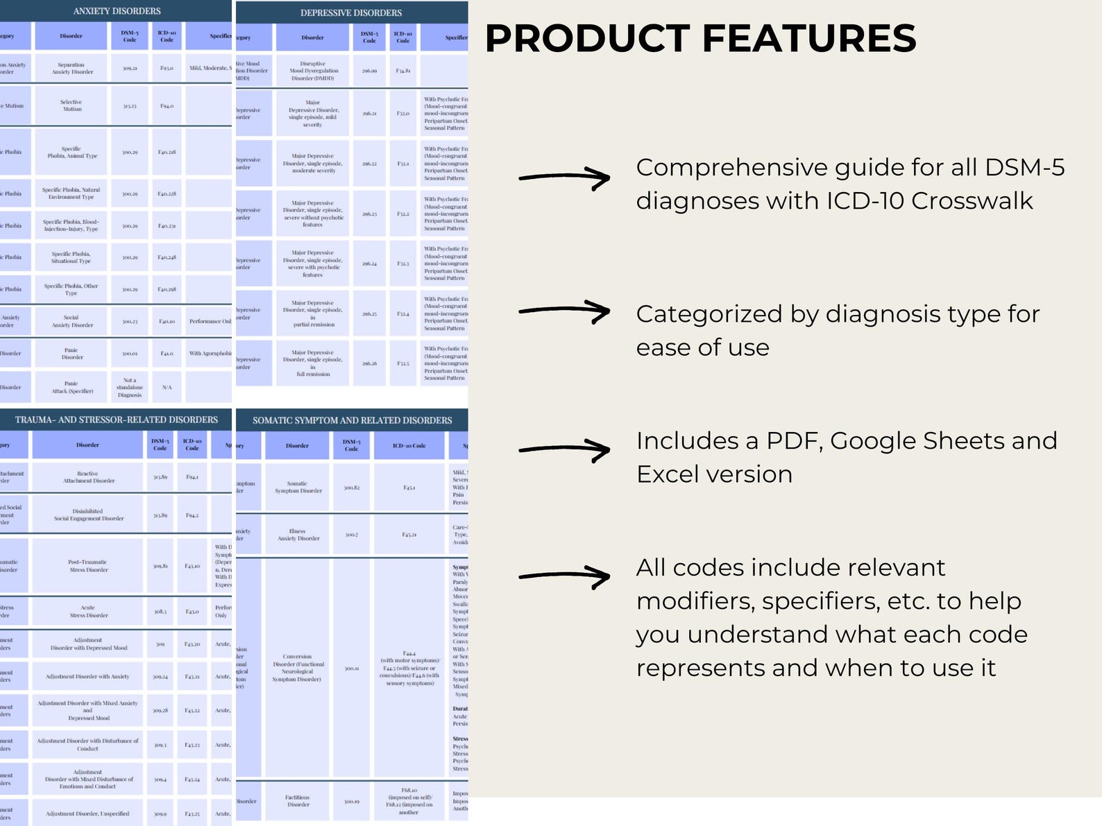 Mental Health Codes - Diagnosis Cheat Sheet - Therapist Billing ...