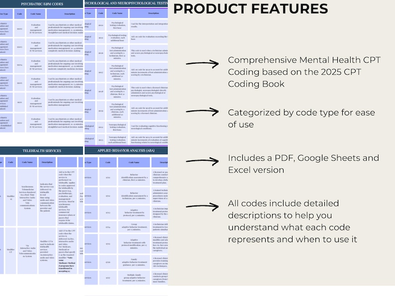 CPT Codes - Therapy Billing Codes - Therapist Invoice - Therapist ...