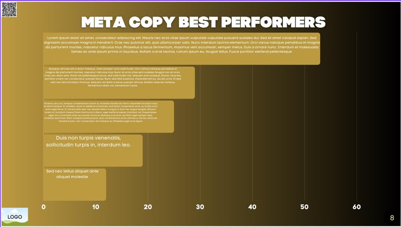 Editable Social Media Marketing Report Canva Template Professional ...
