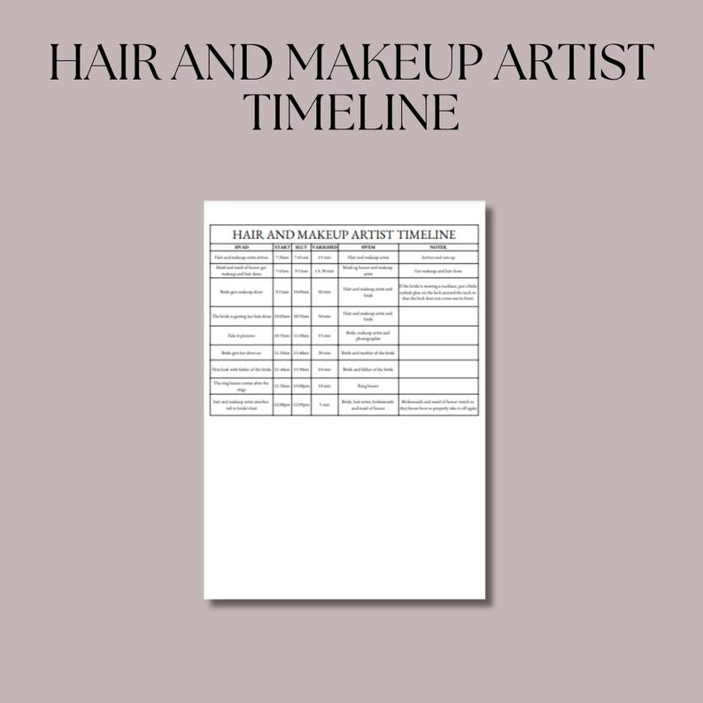 Detailed Wedding Day Timeline Template | Main, Photographer, Venue ...