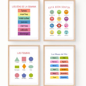 Spanish Educational Posters, Learn Spanish, Spanish Classroom Posters ...