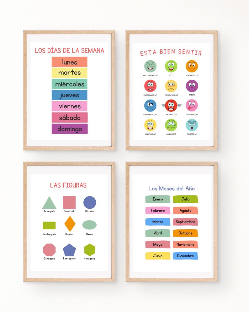Spanish Educational Posters, Learn Spanish, Spanish Classroom Posters ...