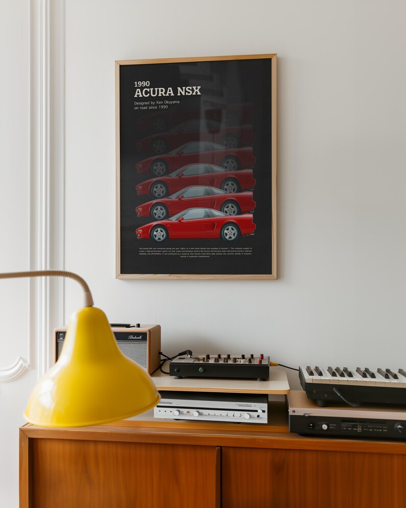 Acura NSX Poster, Car Print, Digital Download, Home Decor, Wall Decor ...