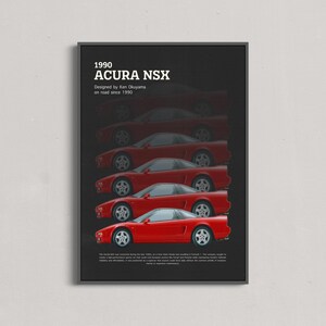 Acura NSX Poster, Car Print, Digital Download, Home Decor, Wall Decor ...