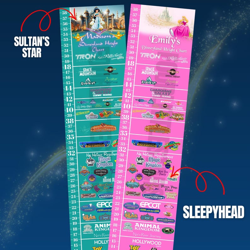 Disney World Ride Height Requirement Chart, Disney Height Chart ...