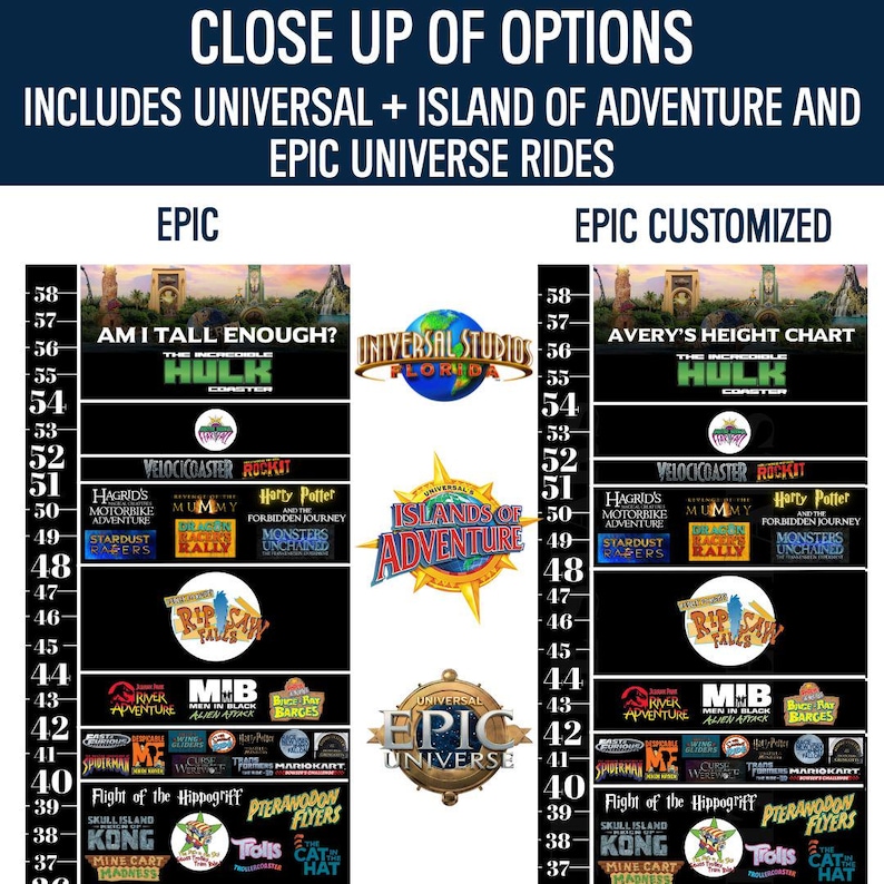 Theme Park Ride Height Chart, Epic Universe, IOA, Kids Growth Chart - Etsy