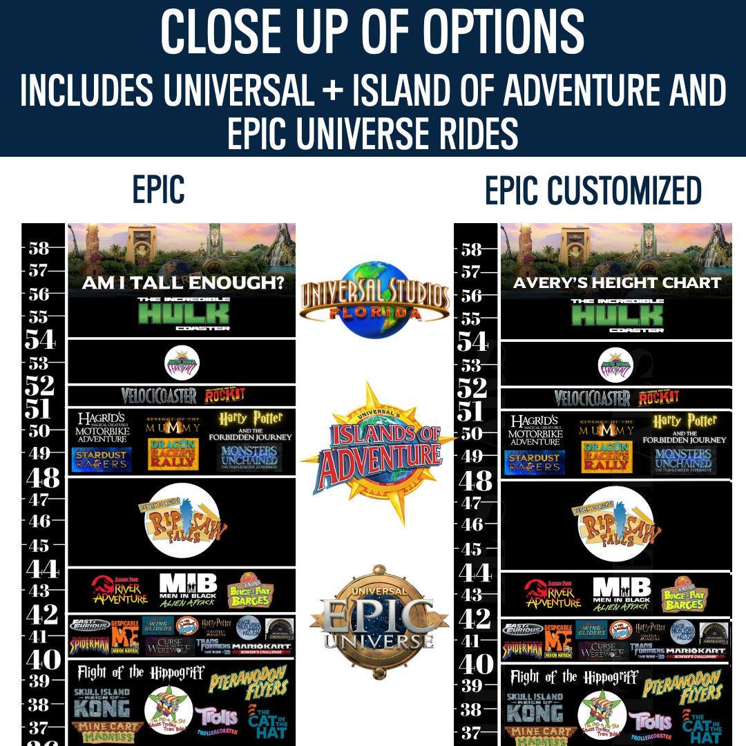 EPIC UNIVERSE Ride Height Requirement Chart, Ride Height, Poster and ...