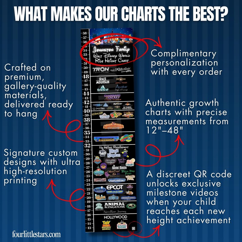Disney World Ride Height Requirement Chart, Disney Height Chart ...