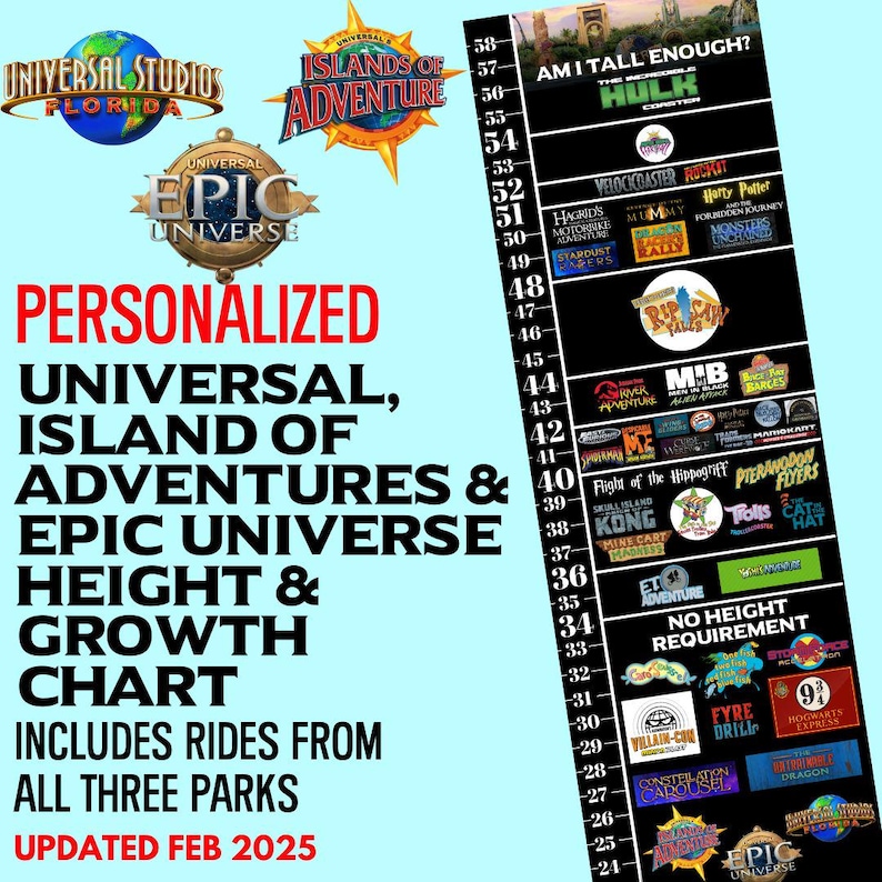 Theme Park Ride Height Chart, Epic Universe, IOA, Kids Growth Chart - Etsy