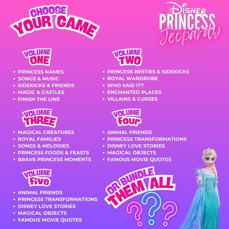 Disney Princess Jeopardy Game, Instant Download, Digital Jeopardy Game ...