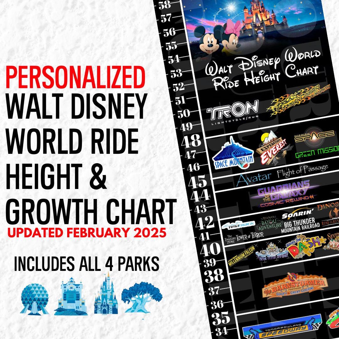 Disney World Ride Height Requirement Chart, Ride Height Poster and ...