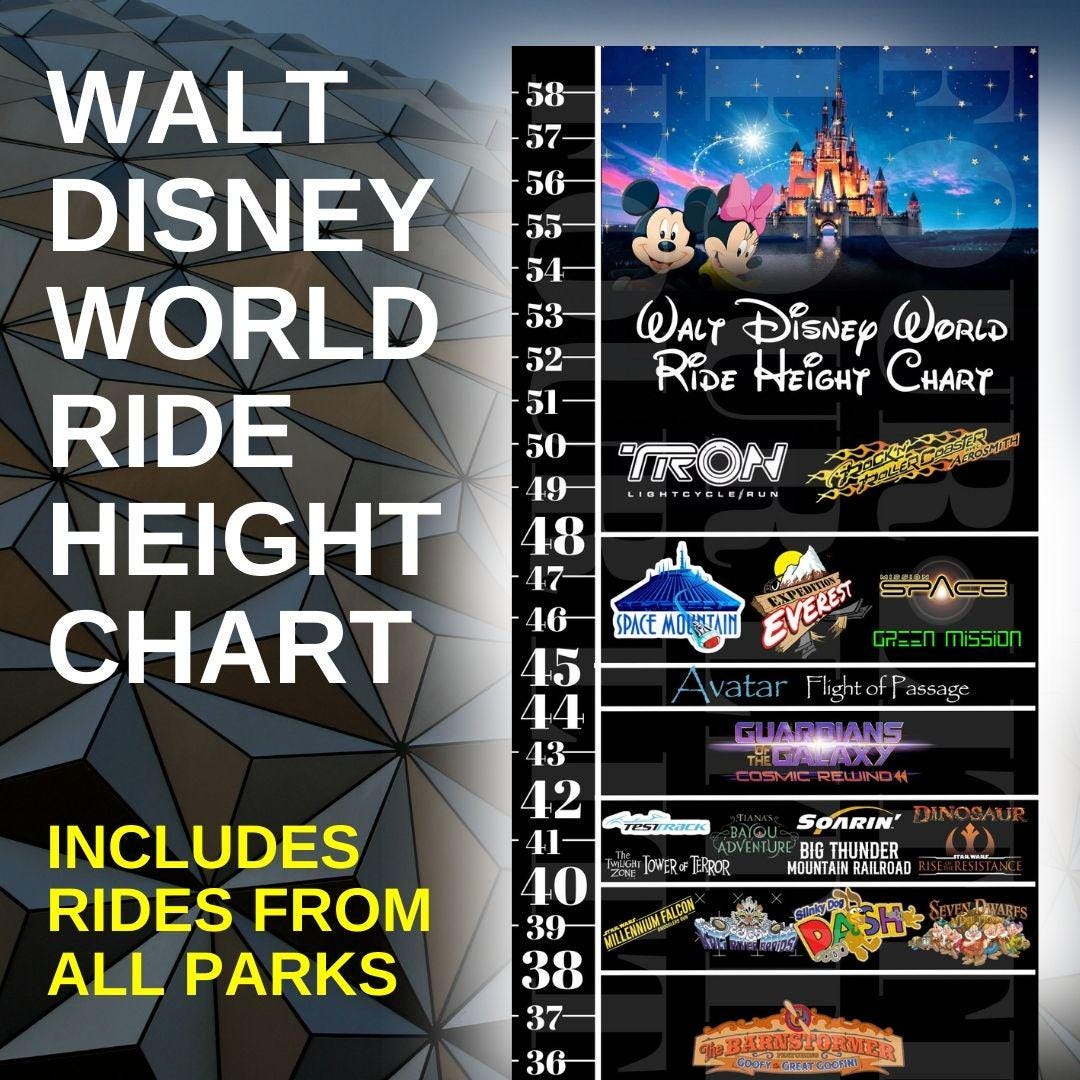 Disney Ride Height Chart, Ride Height Requirements Poster and Growth ...