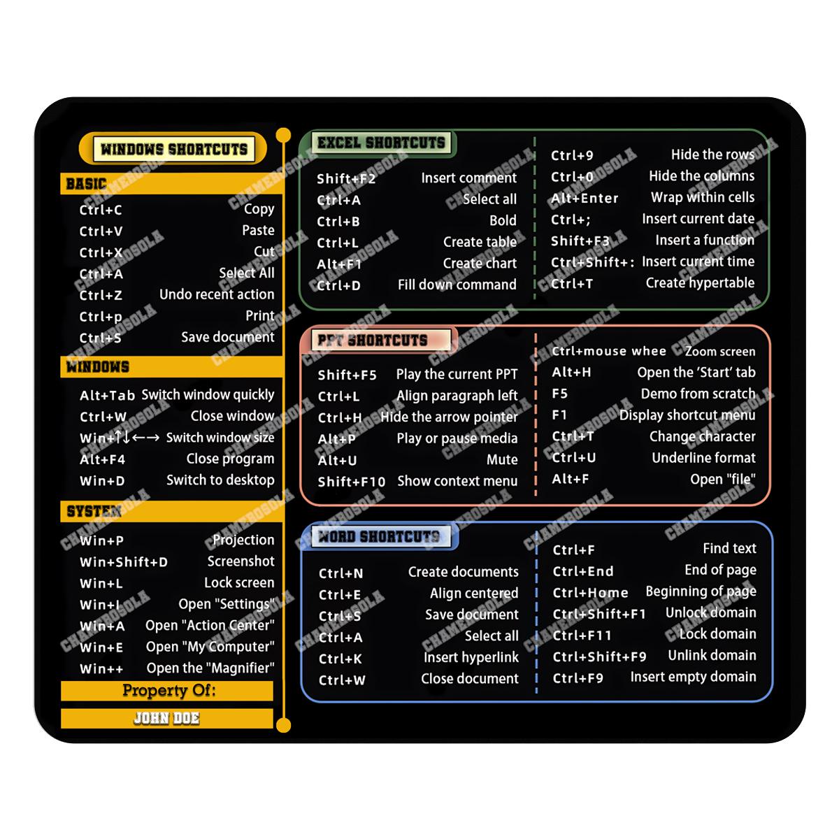Excel Shortcuts Mouse Pad, Personalized Options, Keyboard Shortcuts ...
